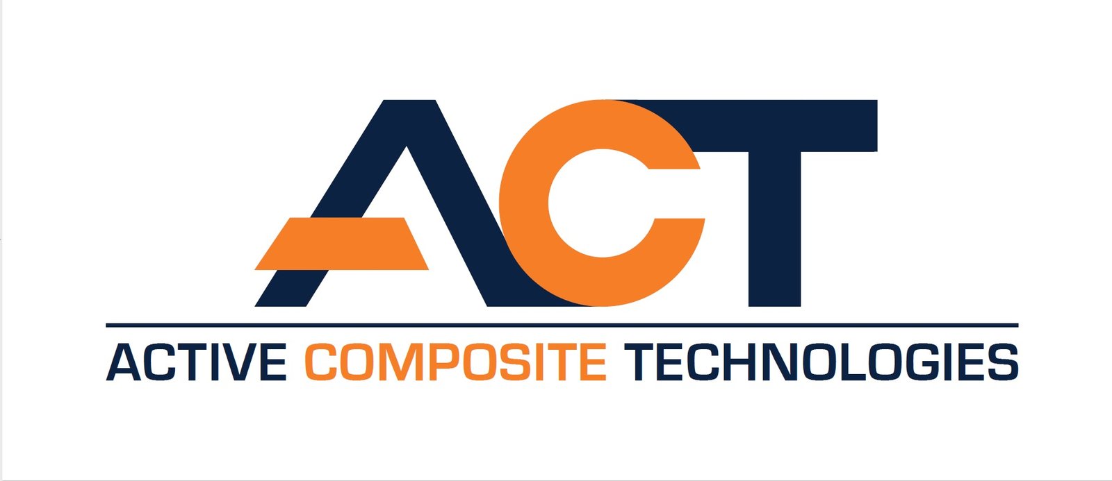 ACT V1 - A1 Theming